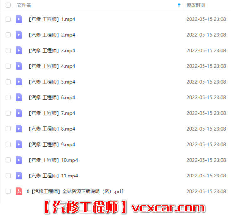 汽车电脑板 | ECU 2022年 YGGF: 汽车电子电器维修+方向机培训+实操课程 主机汉化动力升级电脑维修 – 汽修工程师